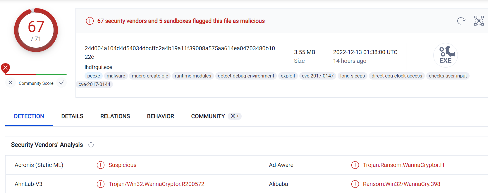 Basics Of Malware Analysis Part 1 Anoobishacking